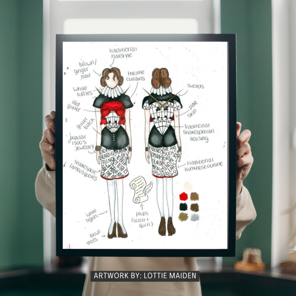 Art and Design Foundation Diploma – Level 3 / 4 – South Staffordshire ...