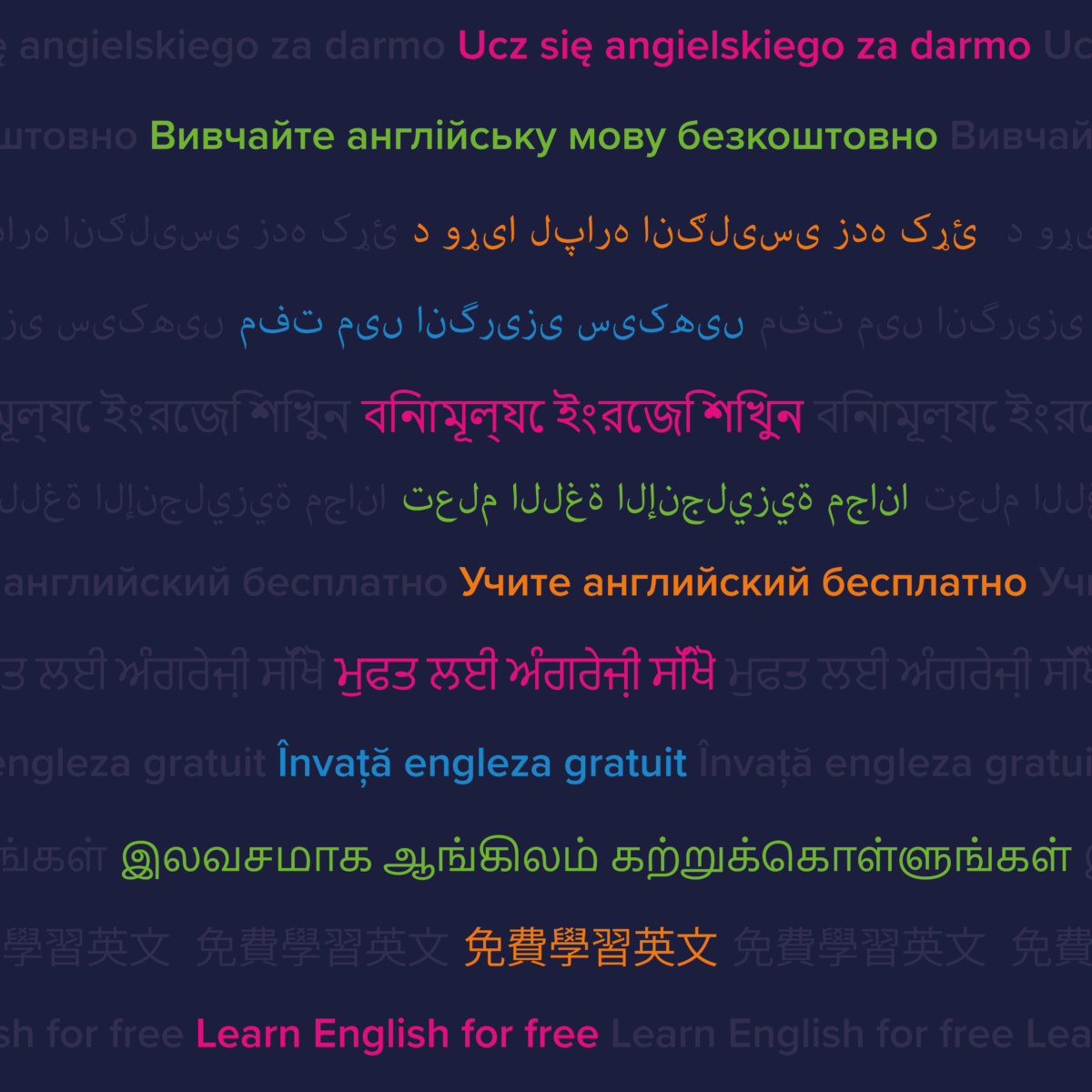 English for Speakers of Other Languages (ESOL) – South Staffordshire ...
